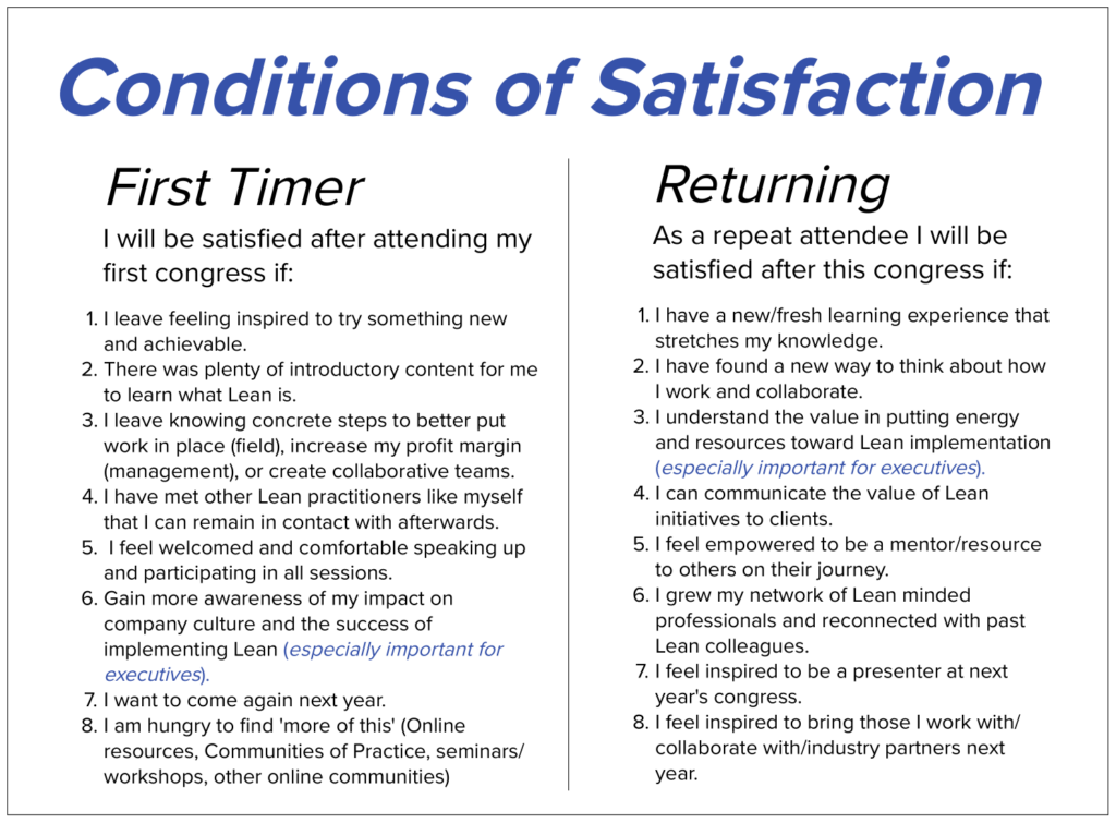 Lean Builds People to Build Better | Lean Construction Institute