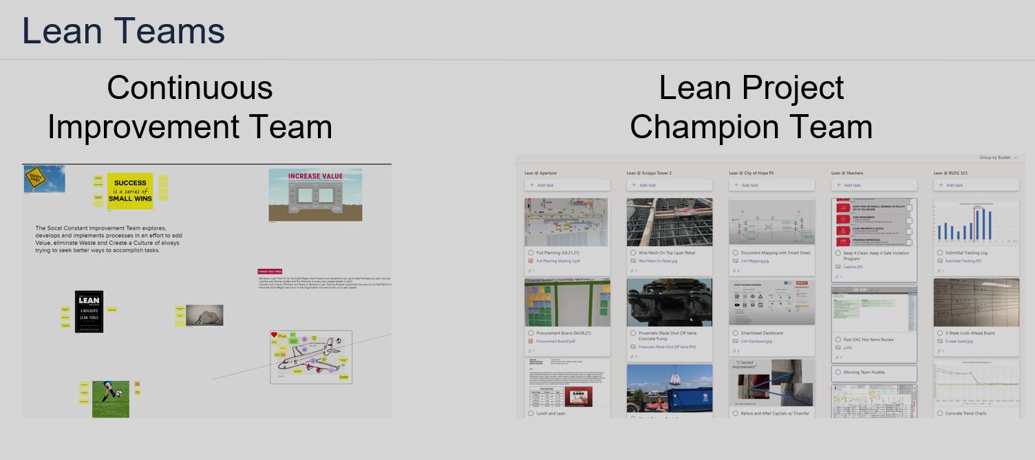 Unstoppable Lean – A story of Building a Lean Culture | Lean Construction Institute