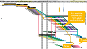 Takt Time | Lean Construction Institute
