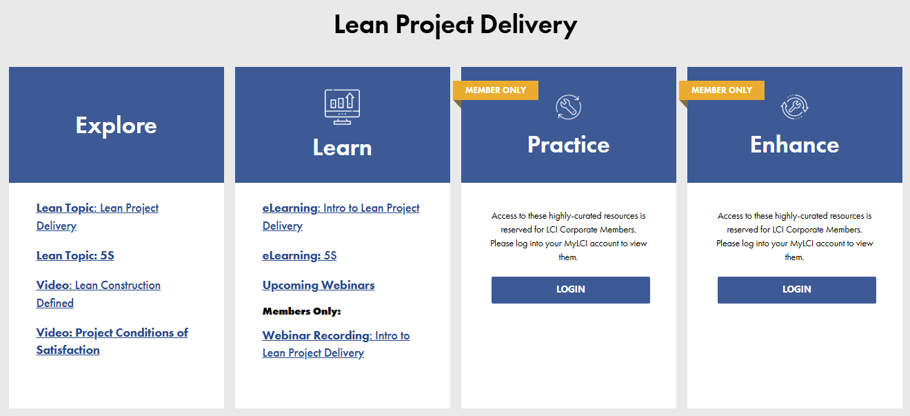 Explore LCI’s New Learning Pathway! | Lean Construction Institute